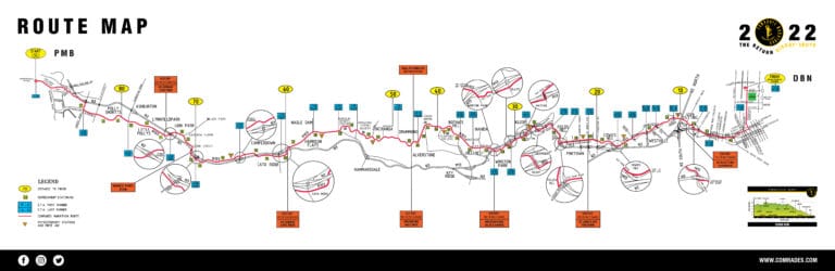 Comrades Marathon 2022 - Bet and Win